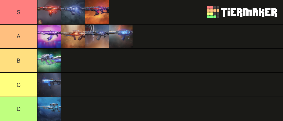 Call of Duty: Mobile Mythic Weapon Tier List (Community Rankings ...