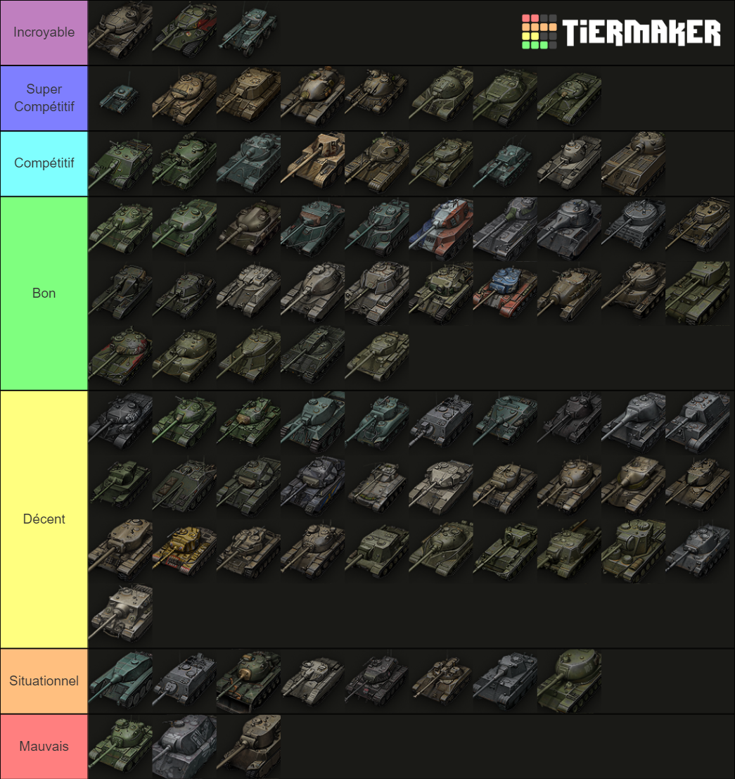 T8 Premium TANK by Duarsis Tier List (Community Rankings) - TierMaker