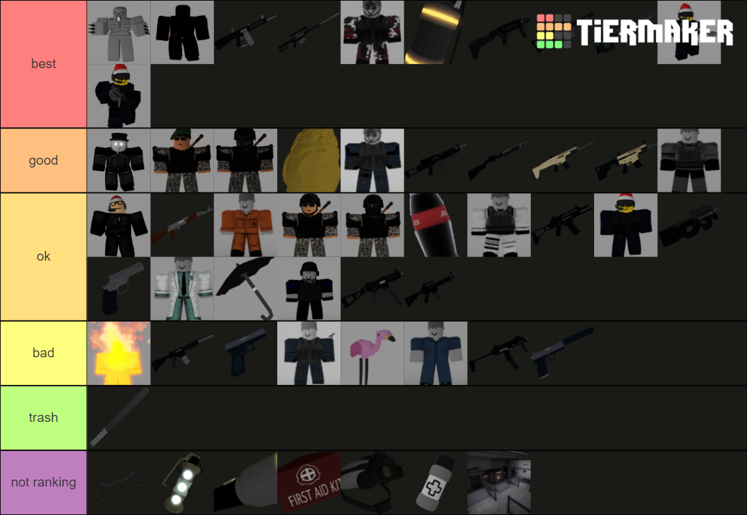 Project: SCP guns, items, classes and SCPs Tier List (Community ...