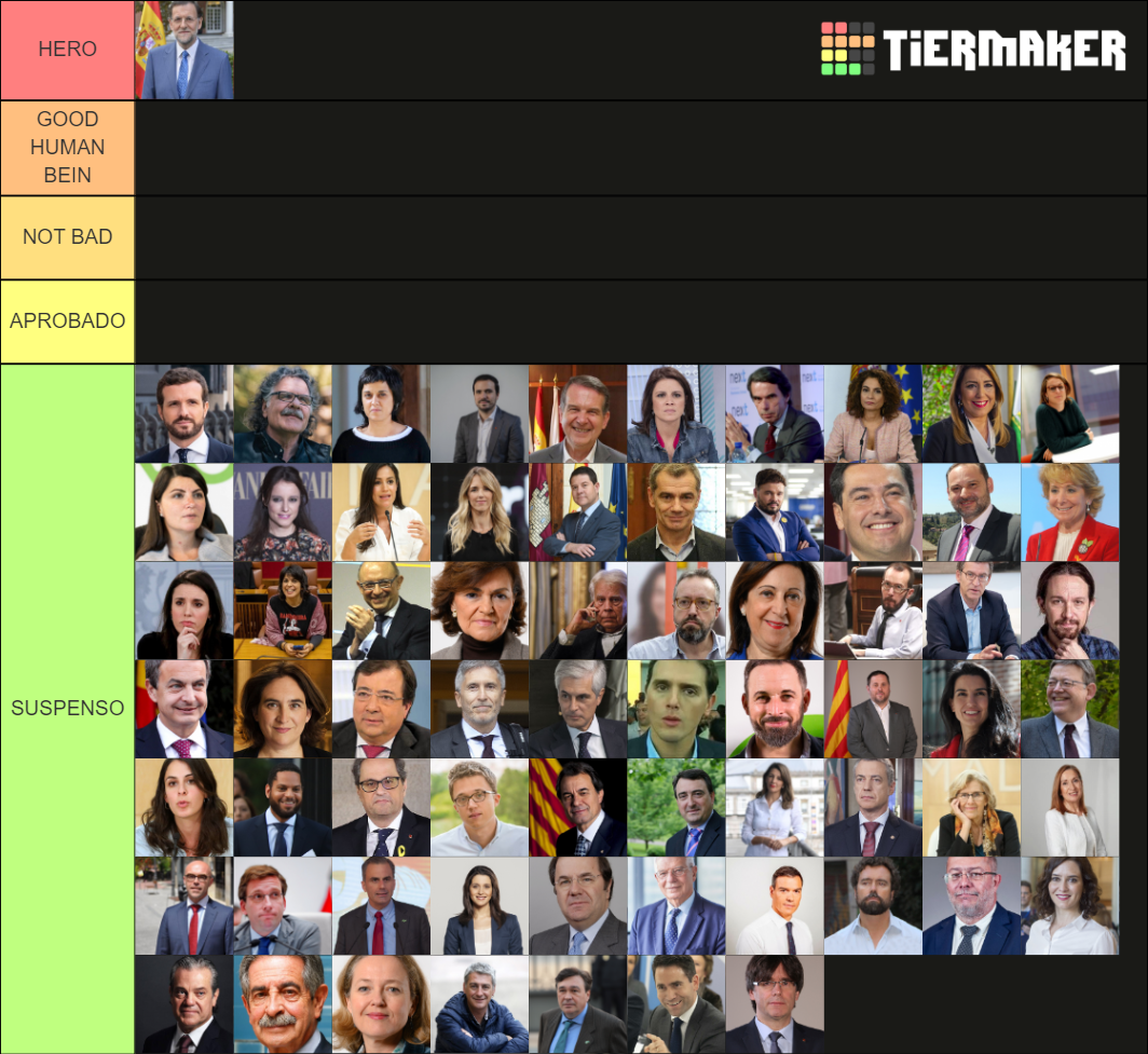 SPANISH POLITICIANS Tier List (Community Rankings) - TierMaker