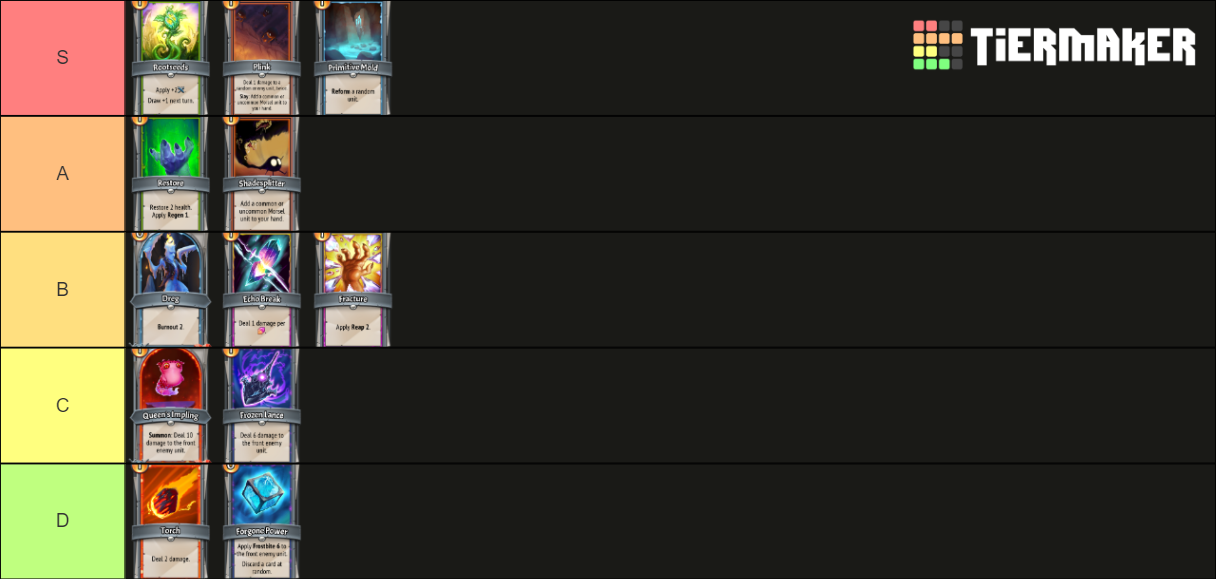 Monster Train Starter Cards Tier List (Community Rankings) - TierMaker