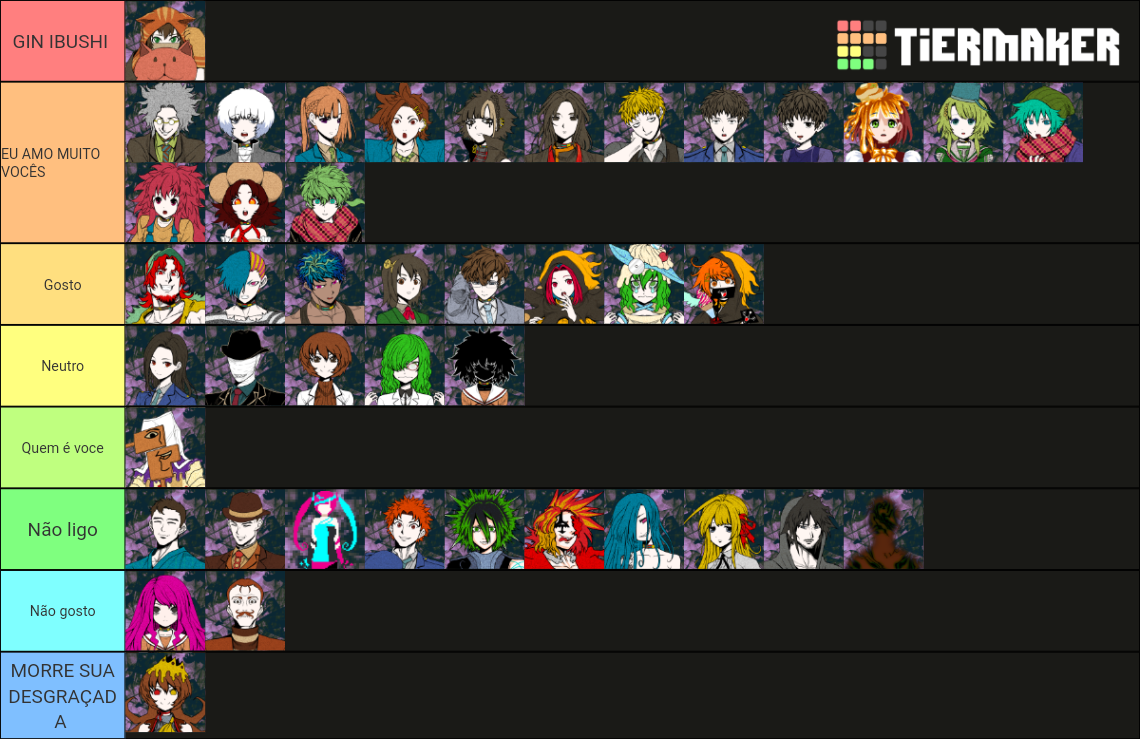Your Turn To Die - Ultimate Tierlist Tier List (Community Rankings) - TierMaker