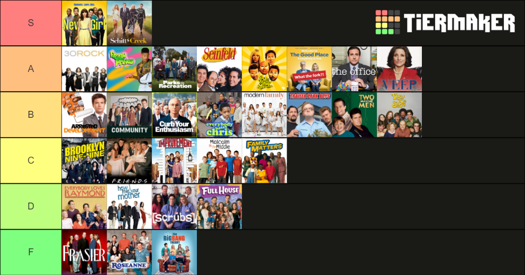 TV Sitcoms (1990-Present) Tier List (Community Rankings) - TierMaker