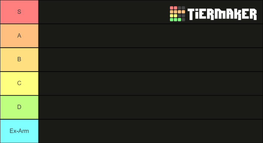 Neon's Anime Tier List (Community Rankings) - TierMaker