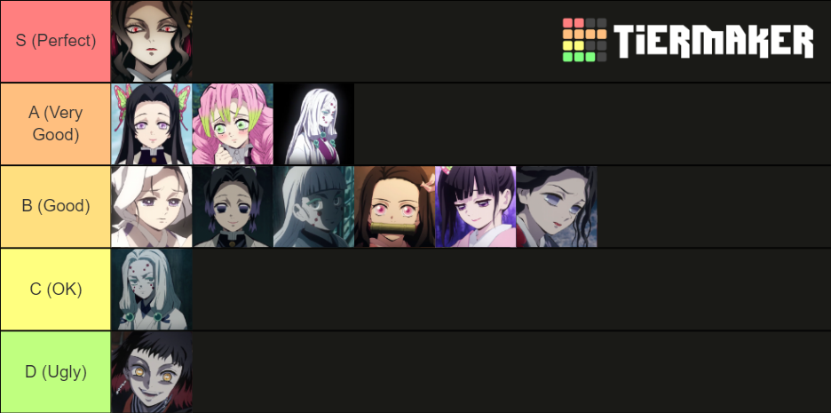 Demon Slayer - Beauty RANK Tier List (Community Rankings) - TierMaker