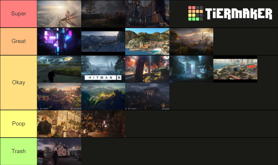 Hitman trilogy Tier List (Community Rankings) - TierMaker