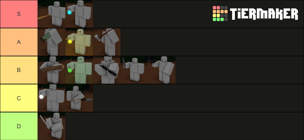 Roblox Infectious Smile - Weapons Tier List (Community Rankings ...