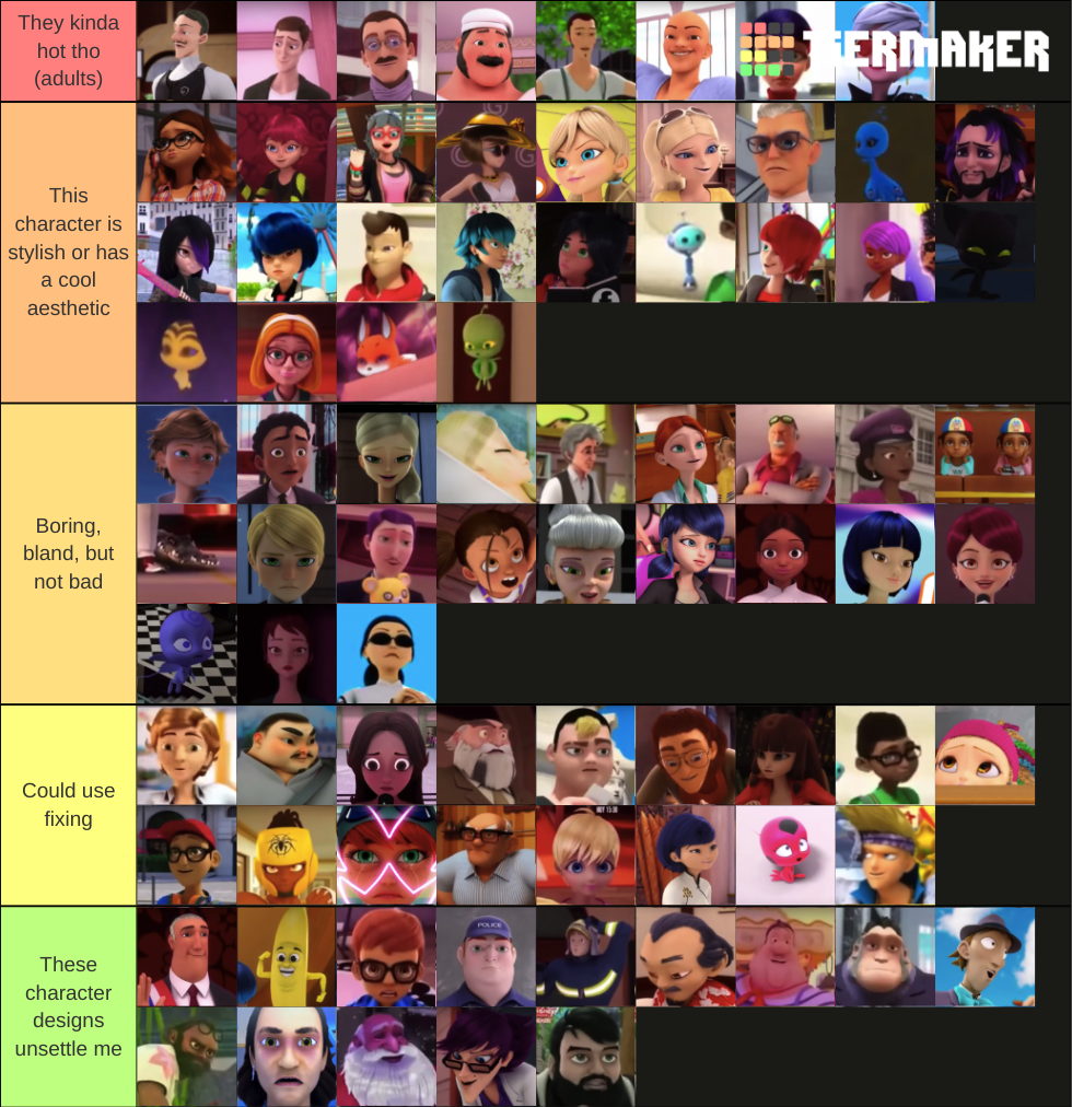 All Miraculous Ladybug Characters Tier List (Community Rankings ...