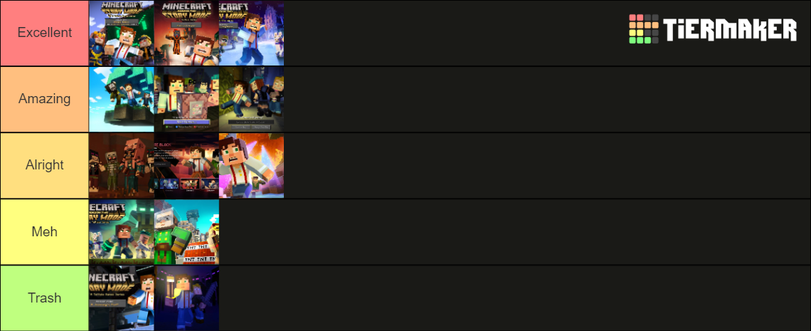 Minecraft Story Mode Tier List (Community Rankings) - TierMaker
