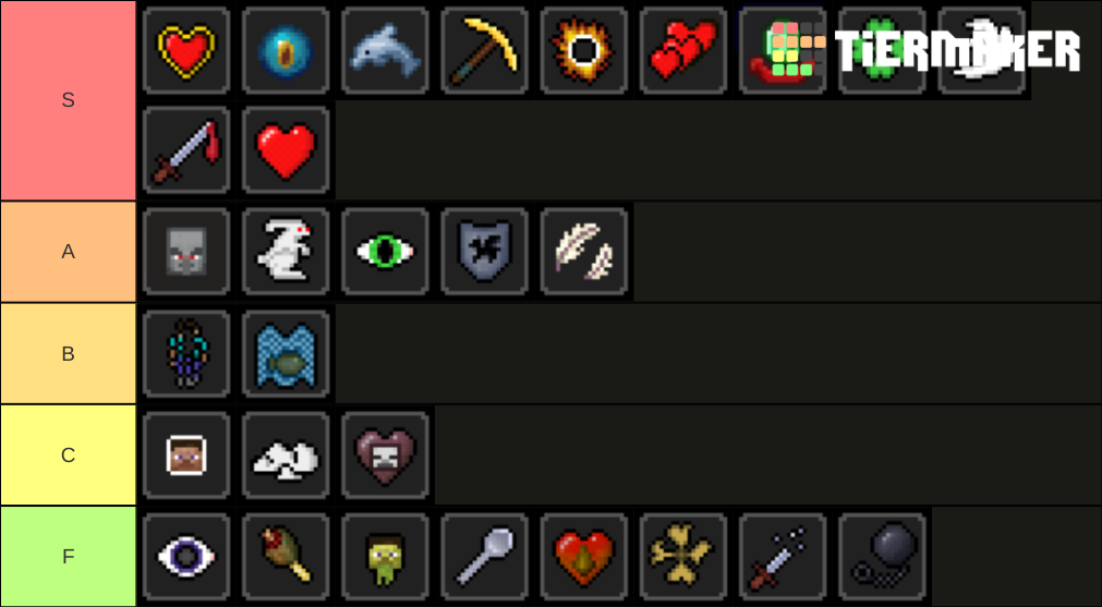 Minecraft - Potion Effects Tier List (Community Rankings) - TierMaker