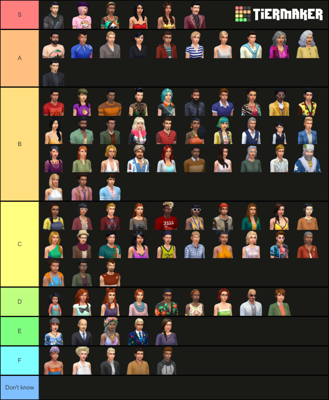 The Sims 4 Townies Tier List (Community Rankings) - TierMaker
