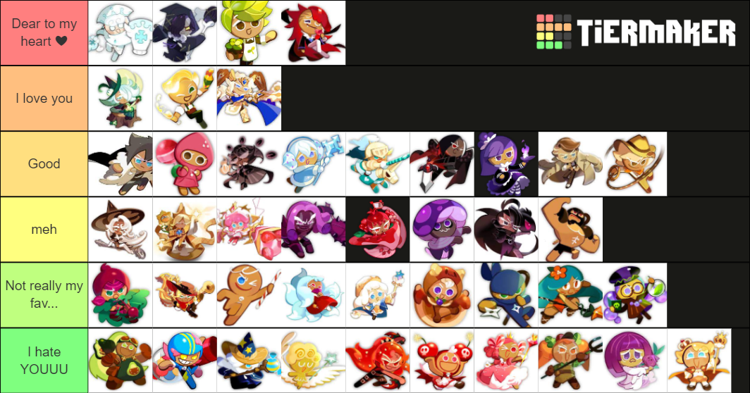 CRK: My fav characters! Tier List (Community Rankings) - TierMaker