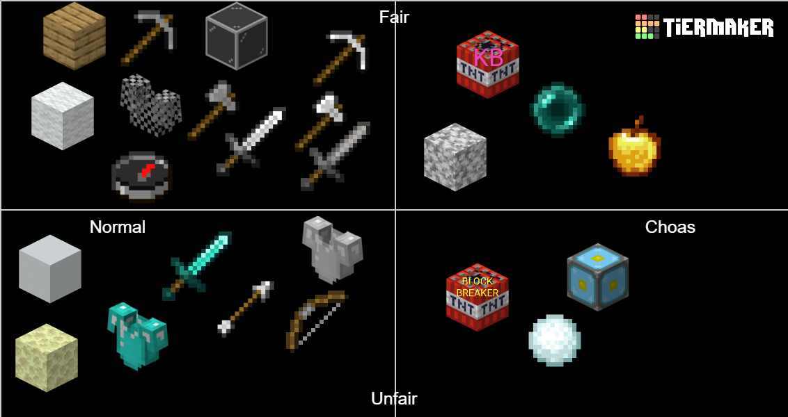 Minecraft Hive Bedrock Edition Shop In Treasure Wars Tier List Community Rankings Tiermaker 7082