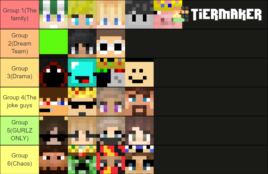 Dream smp skins Tier List (Community Rankings) - TierMaker