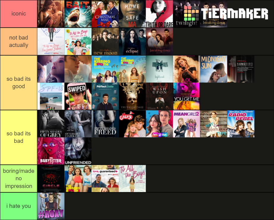 rating bad movies Tier List (Community Rankings) - TierMaker