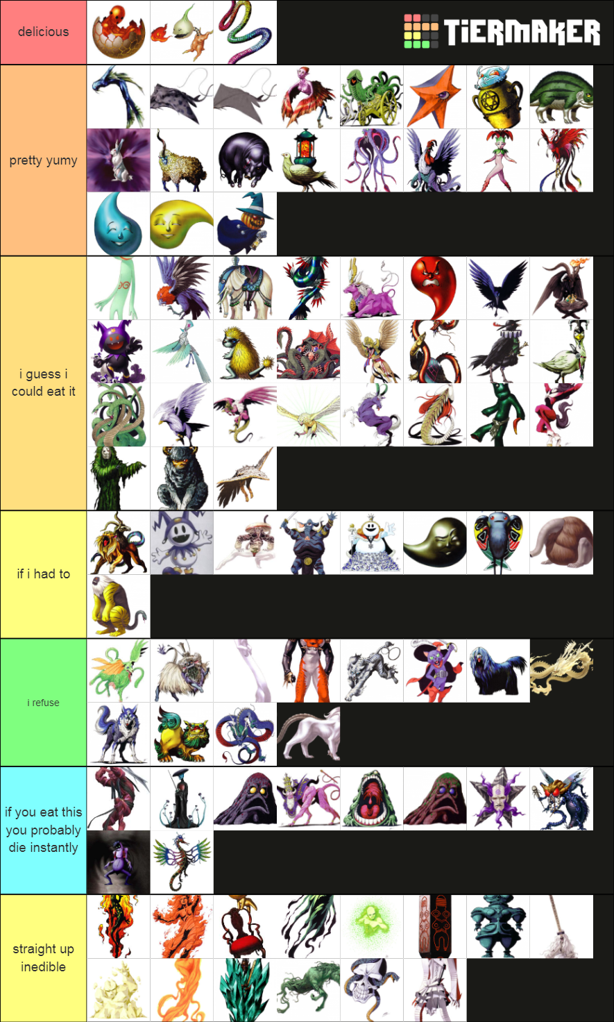 Shin Megami Tensei Demons Tier List (Community Rankings) - TierMaker