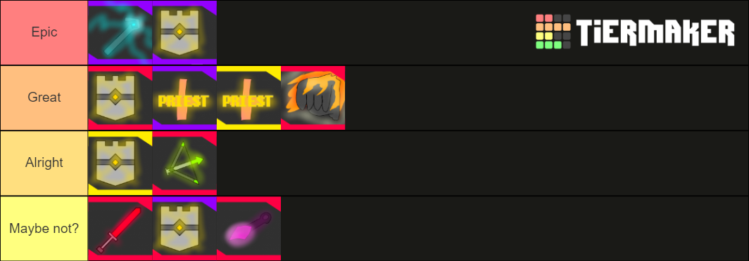 Critical Expedition Playstyles Tierlist Tier List (Community Rankings ...