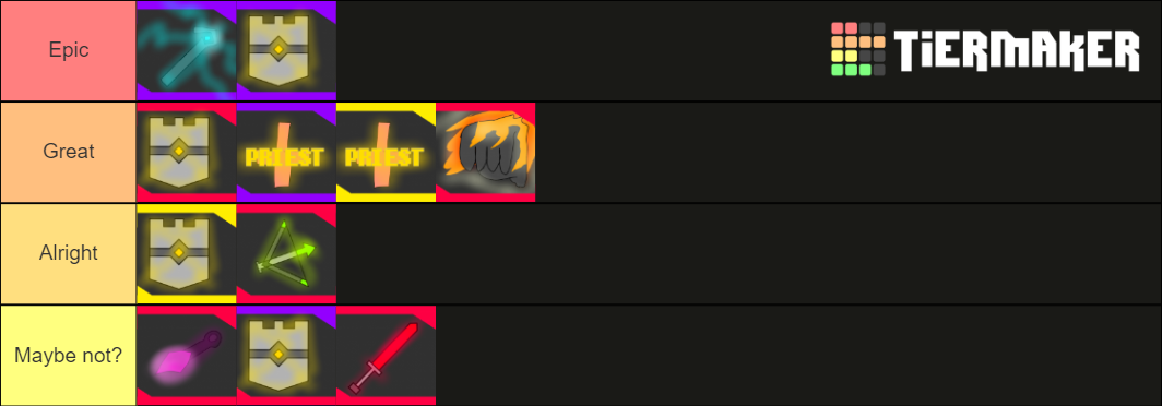 Critical Expedition Playstyles Tierlist Tier List (Community Rankings ...