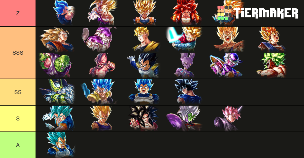 DB Legends LL Early December Tier List (Community Rankings) - TierMaker