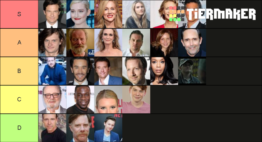 ozark characters Tier List (Community Rankings) - TierMaker