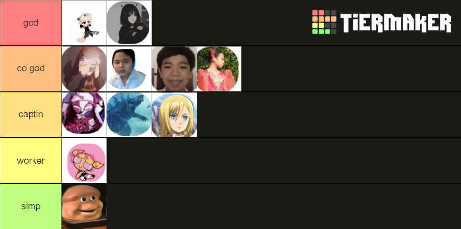 Die mart list of rank Tier List (Community Rankings) - TierMaker