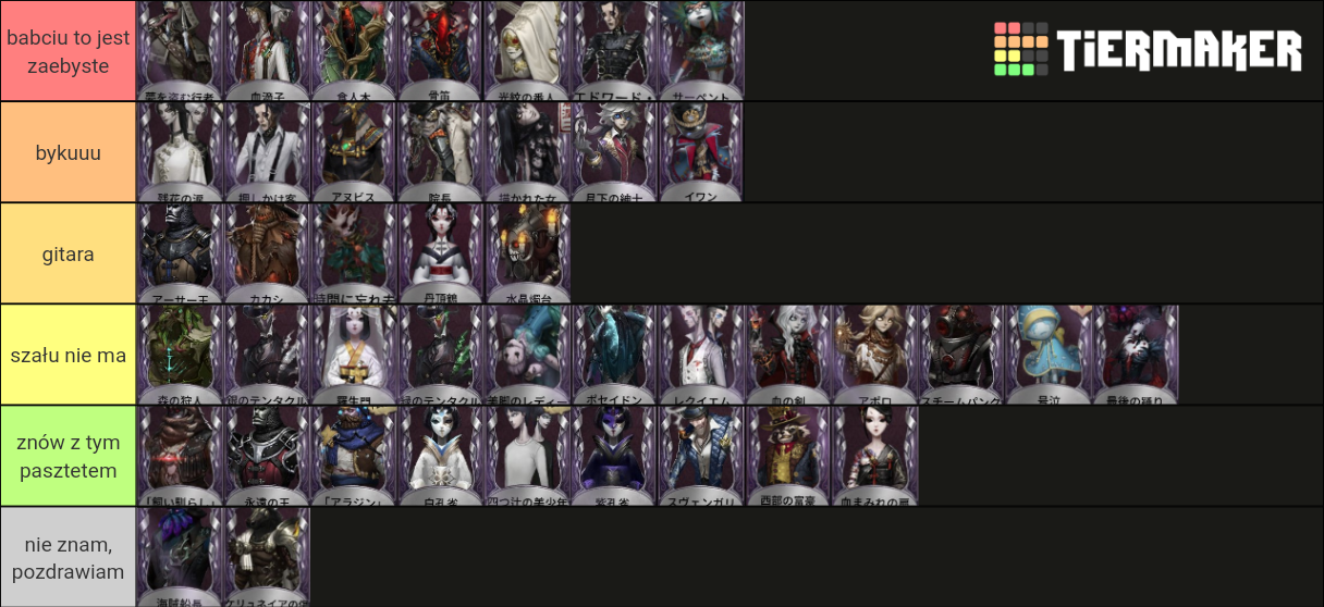 Identity V A tier skins for Hunters (added skins from s11) Tier List ...