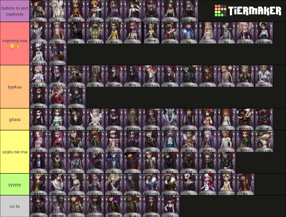 Identity V A tier skins Survivors (added skins from s11) Tier List ...