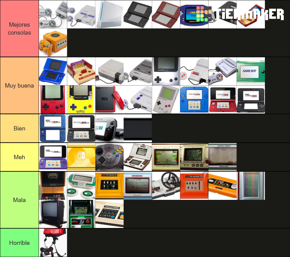 Every Nintendo console to this day. Tier List (Community Rankings ...