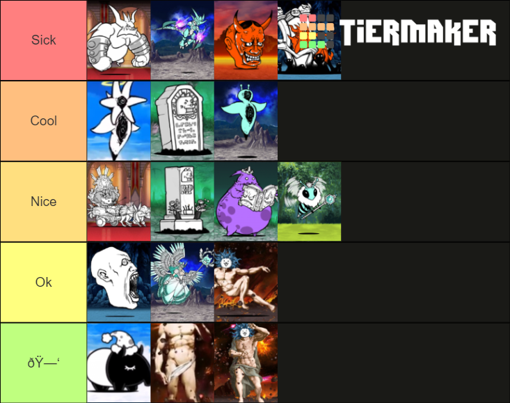 Battle cats bosses (based on design) Tier List (Community Rankings ...