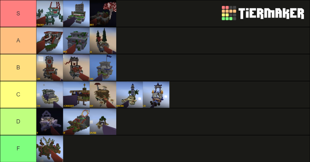 Hypixel Bridge Maps Tier List (Community Rankings) - TierMaker