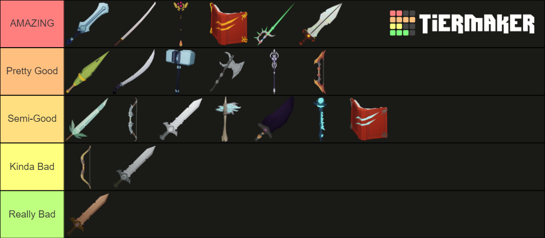 Every Roblox Islands Weapon List! Tier List (Community Rankings ...