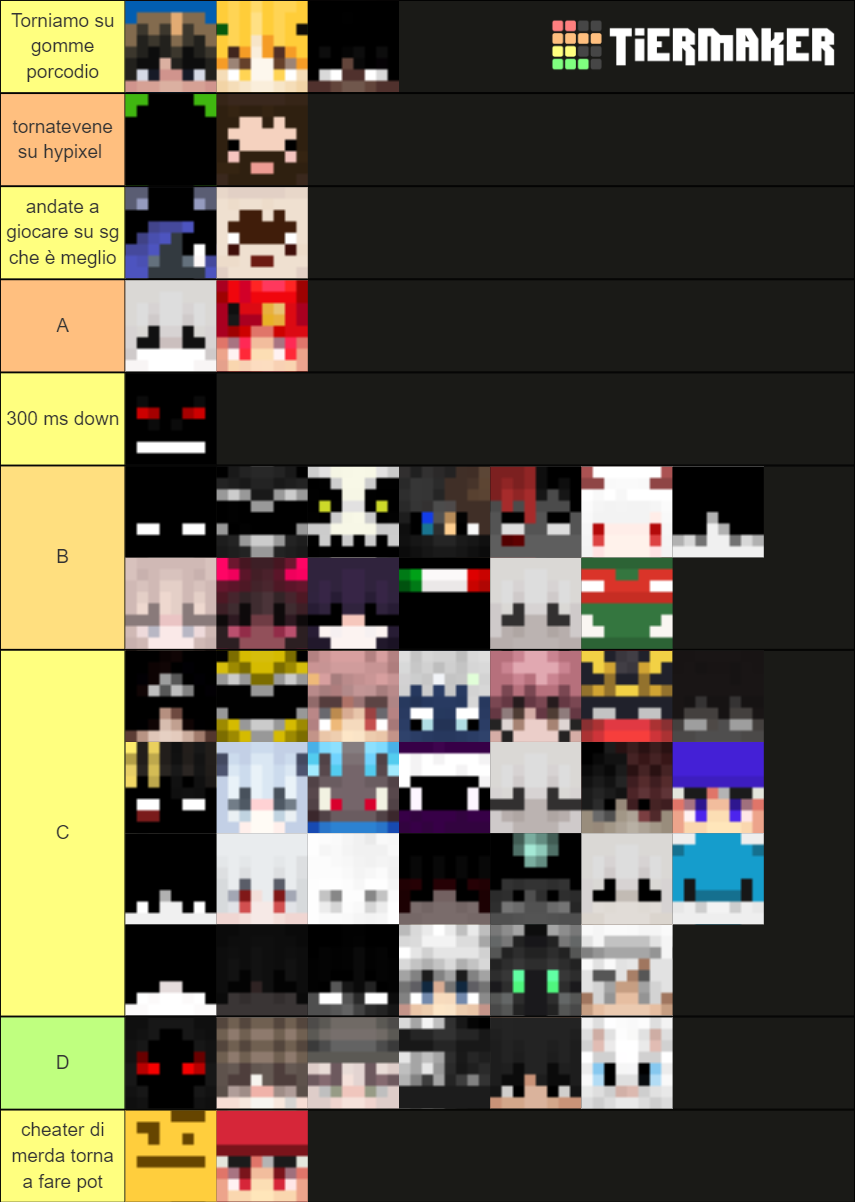 Tierlist RBW CoralMC S8 Tier List (Community Rankings) - TierMaker