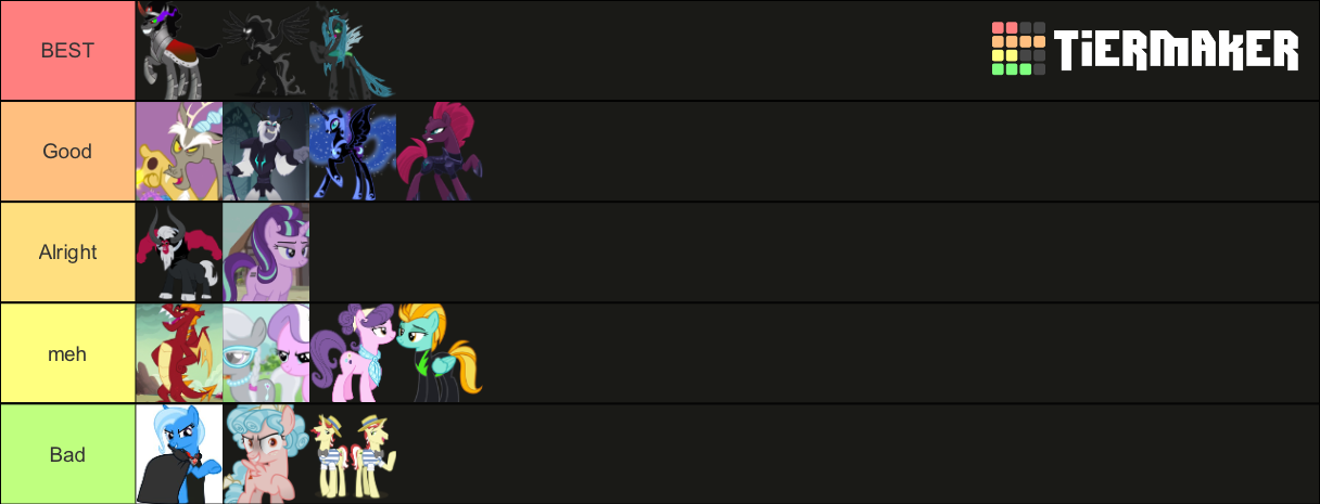 My Little Pony Villains Tier List (Community Rankings) - TierMaker