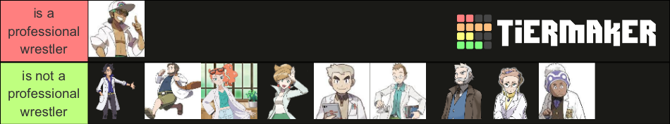 which pokemon professor is the hottiest? Tier List (Community Rankings ...