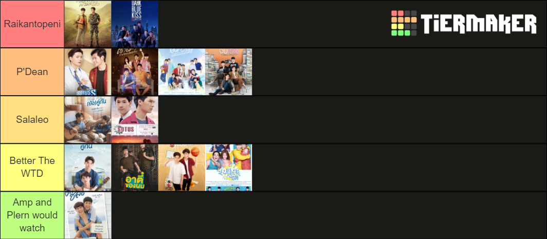 GMMTV BL SERIES Tier List (Community Rankings) - TierMaker