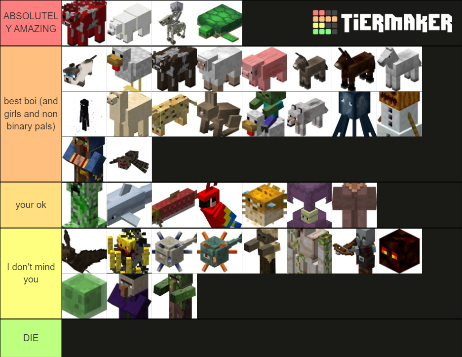 All Minecraft Mobs Tier List (Community Rankings) - TierMaker