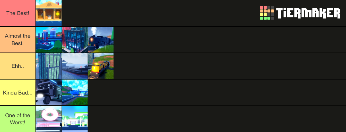 Roblox Jailbreak Robberies Tier List (Community Rankings) - TierMaker
