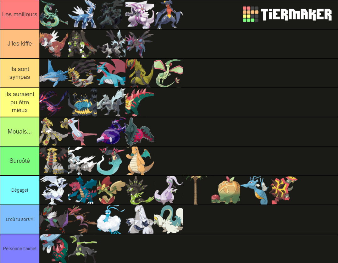 Dragon-Type Pokémon Tier List (Community Rankings) - TierMaker