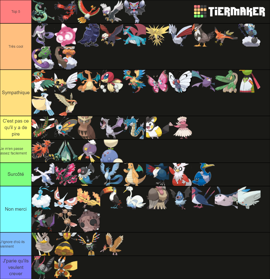 Flying-Type Pokémon Tier List (Community Rankings) - TierMaker