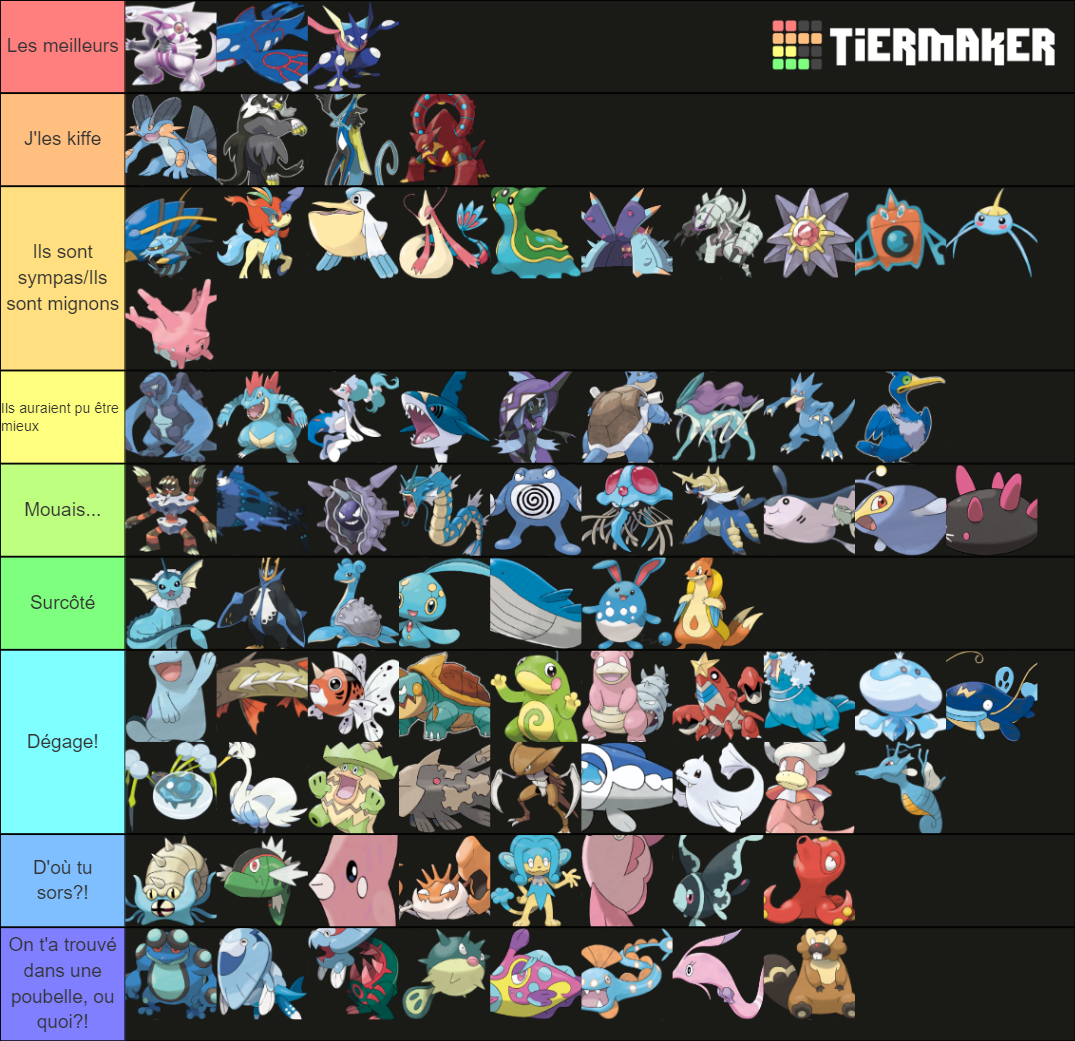 Water-Type Pokémon Tier List (Community Rankings) - TierMaker