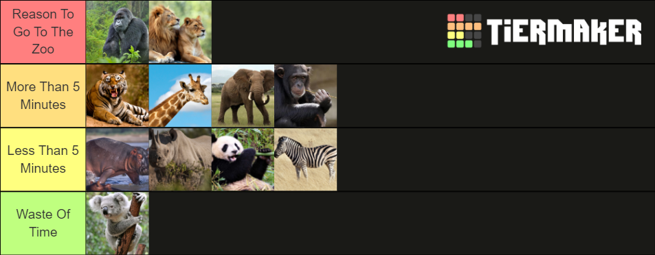Ranking Zoo Animals Tier List (Community Rankings) - TierMaker