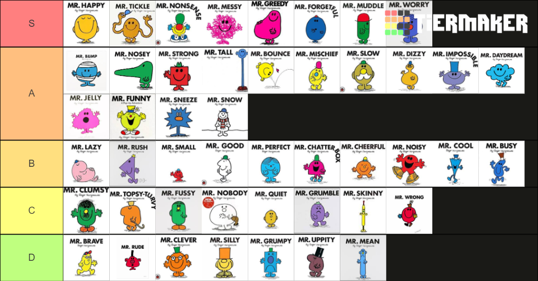 Mr men Tier List (Community Rankings) - TierMaker