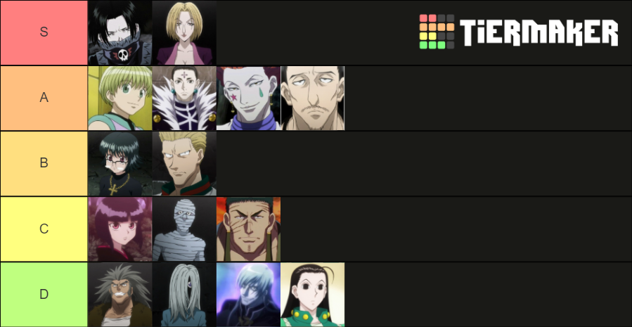 Miembros del Genei Ryodan (Hunter x Hunter) Tier List (Community ...