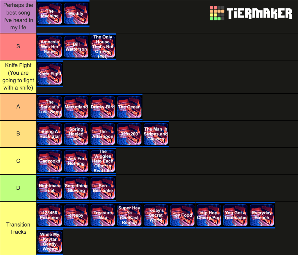 View-Monster Tracks (Lemon Demon) Tier List (Community Rankings ...