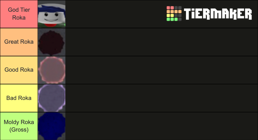 Your Bizarre Adventure Rokakaka Fruit Tier List (Community Rankings ...