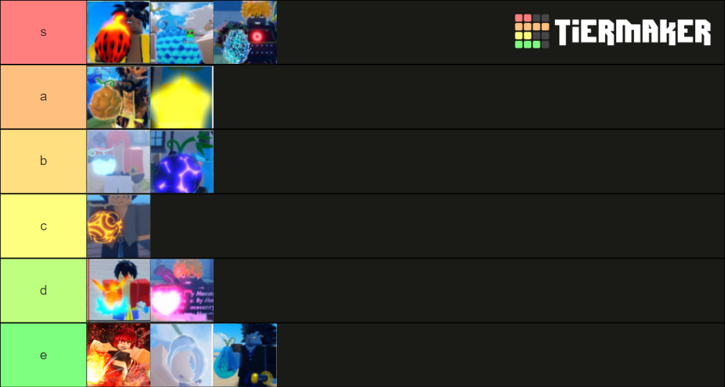 GPO FRUITS TIER LIST (UPDATE 3) Tier List (Community Rankings) - TierMaker