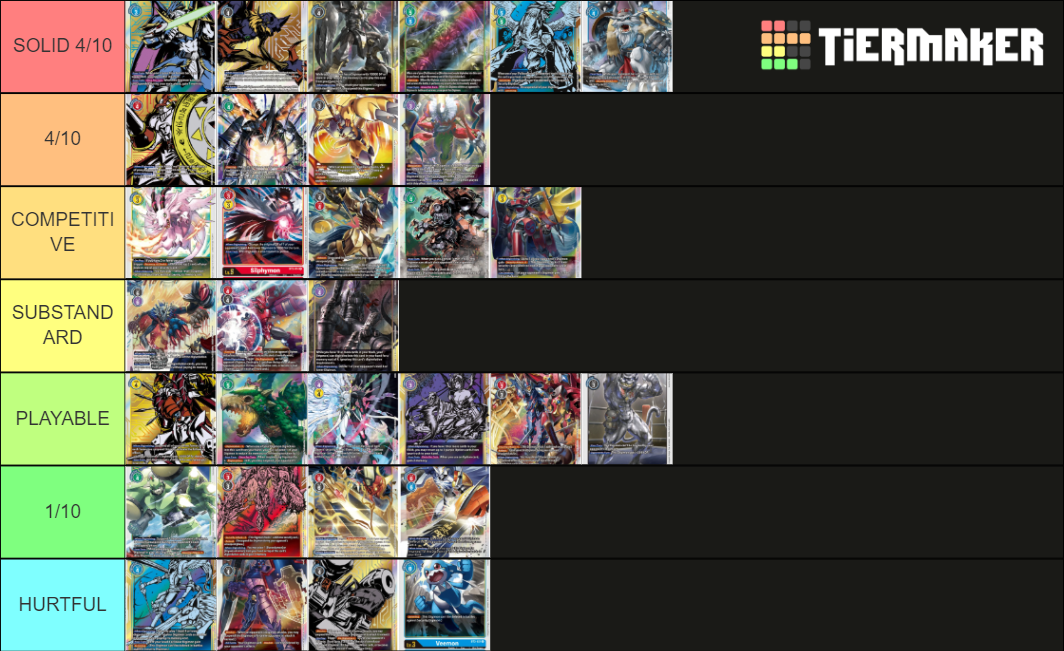 Digimon TCG V1.5 English - Substandard Tier List (Community Rankings ...