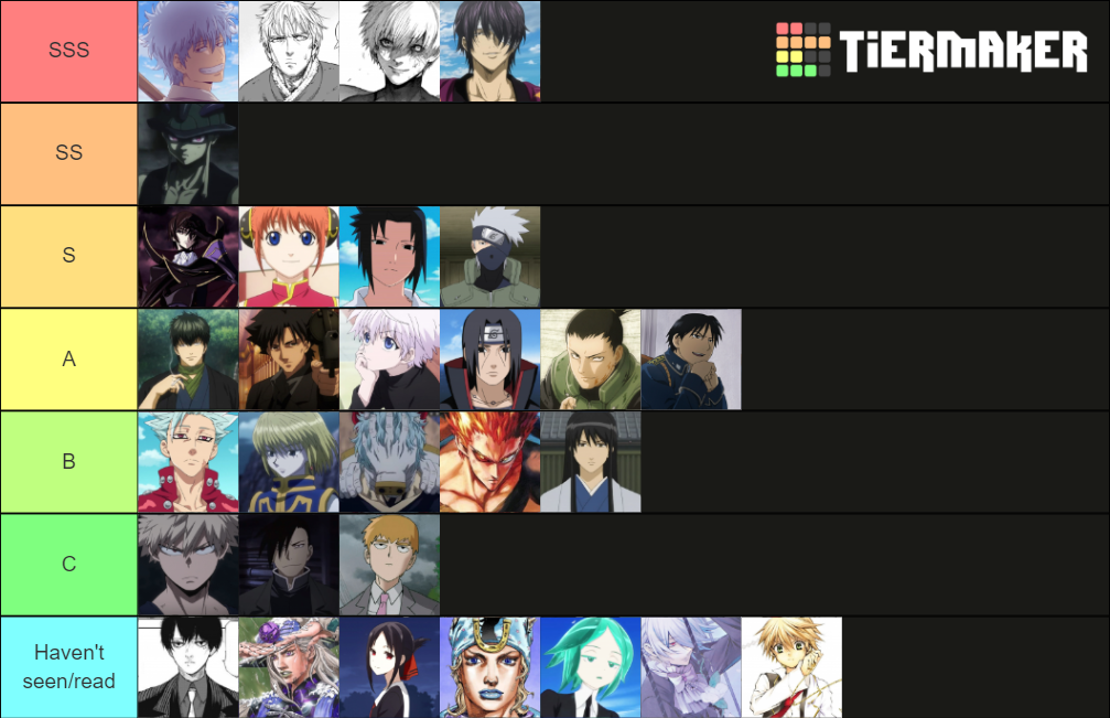 top 30 anime & manga characters Tier List (Community Rankings) - TierMaker