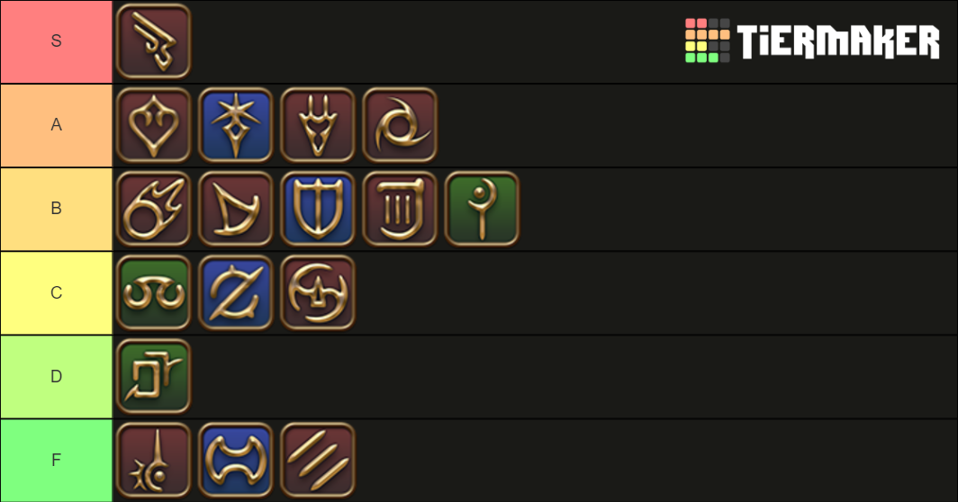 Final Fantasy Job Tierlist Tier List (Community Rankings) - TierMaker