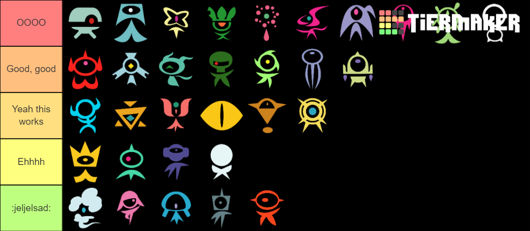 METEOS Planets Tier List (Community Rankings) - TierMaker